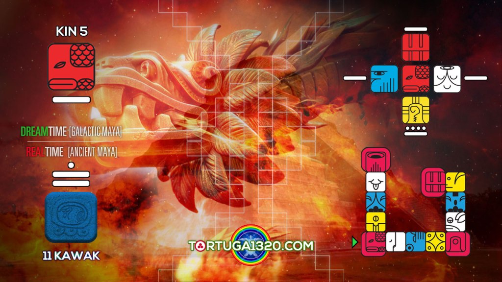 Wavespell 1 of the Red Dragon ~ Dreamspell Journey (Leap 2016-2019 ...